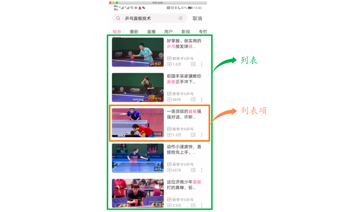 图解鸿蒙列表组件ListContainer_51CTO博客_鸿蒙组件库